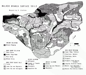 Photographs & Maps – Walker Branch Watershed